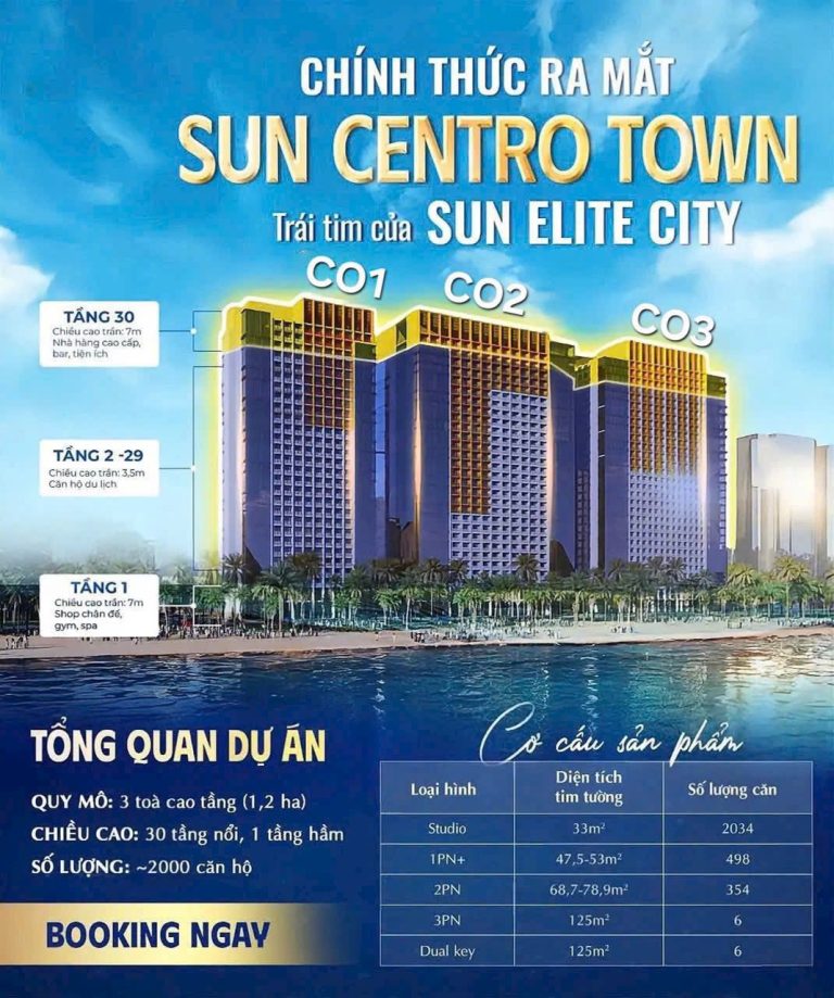Sun Centro Town – Sun Elite City Hạ Long – Sun Group Land